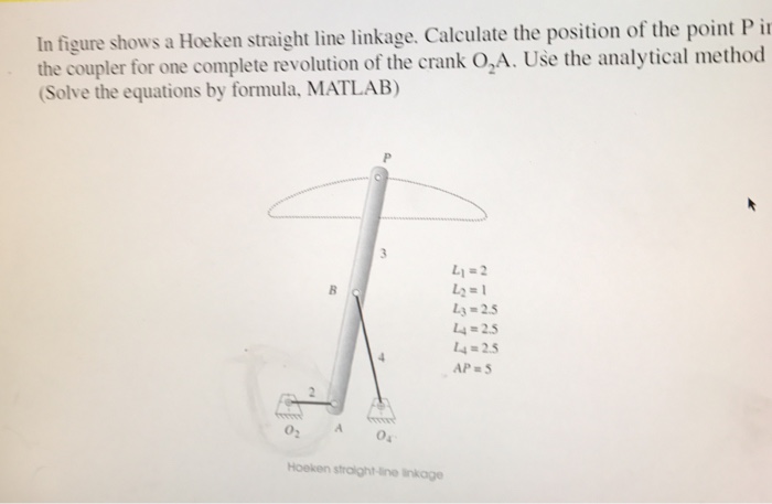 Solved In figure shows a Hoeken straight line linkage. | Chegg.com