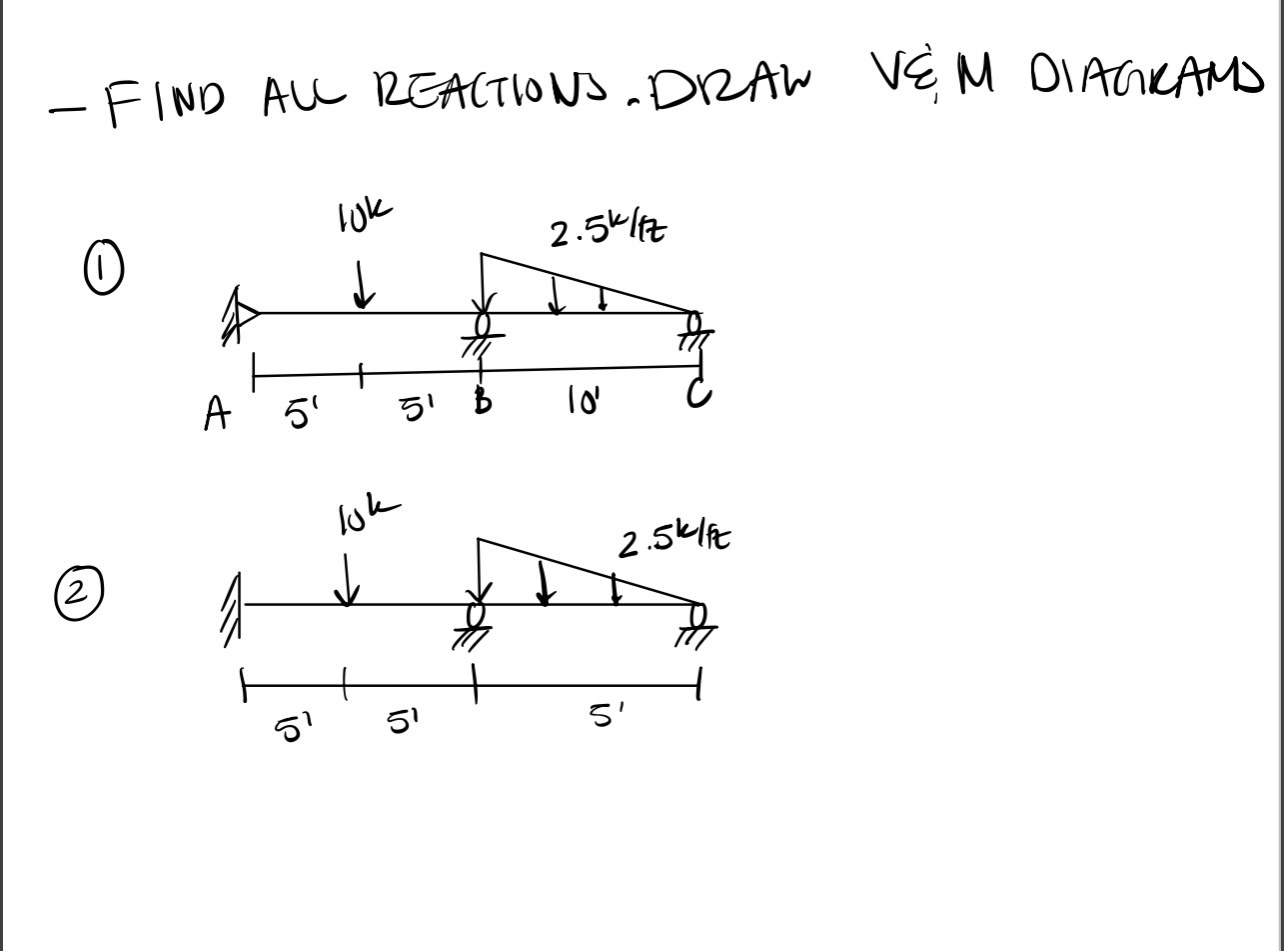 Find All reactions. DRAW V&M DIAGRAM(1)(2) | Chegg.com