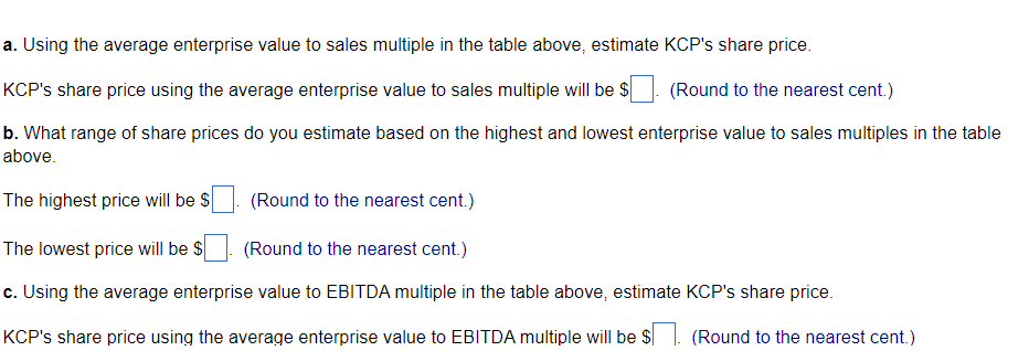 Solved Suppose that in January 2006 , Kenneth Cole | Chegg.com