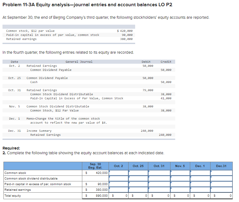 Solved Problem 11-3A Equity analysis–journal entries and | Chegg.com