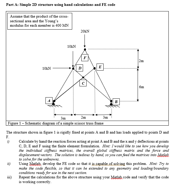 Part A: Simple 2D structure using hand calculations | Chegg.com
