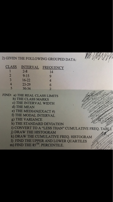 Solved 2) GIVEN THE FOLLOWING GROUPED DATA: CLASS INTERVAL | Chegg.com