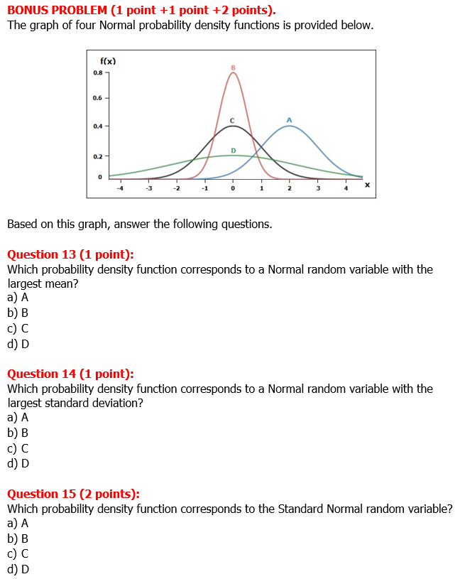 Solved BONUS PROBLEM (1 point+1 point +2 points) The graph | Chegg.com
