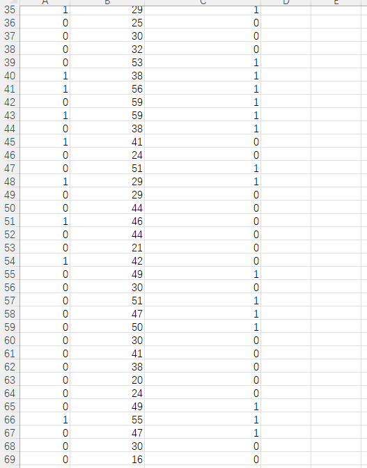 Click the link below to download a data set from a | Chegg.com