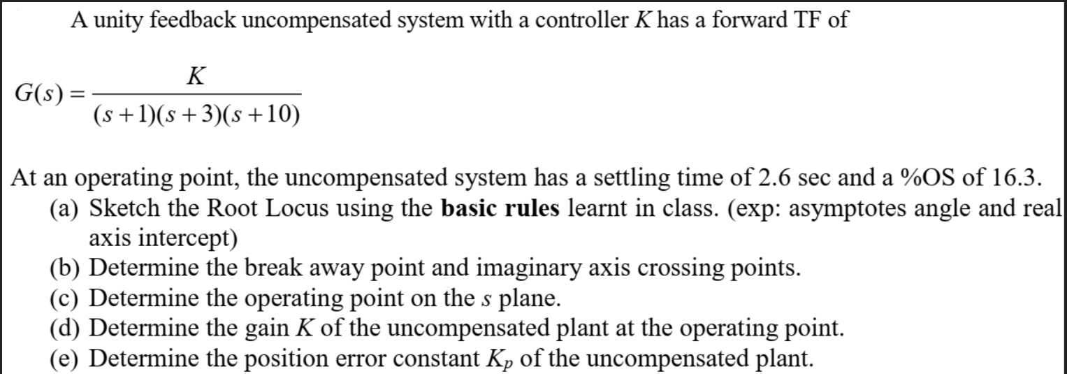 Solved A unity feedback uncompensated system with a | Chegg.com