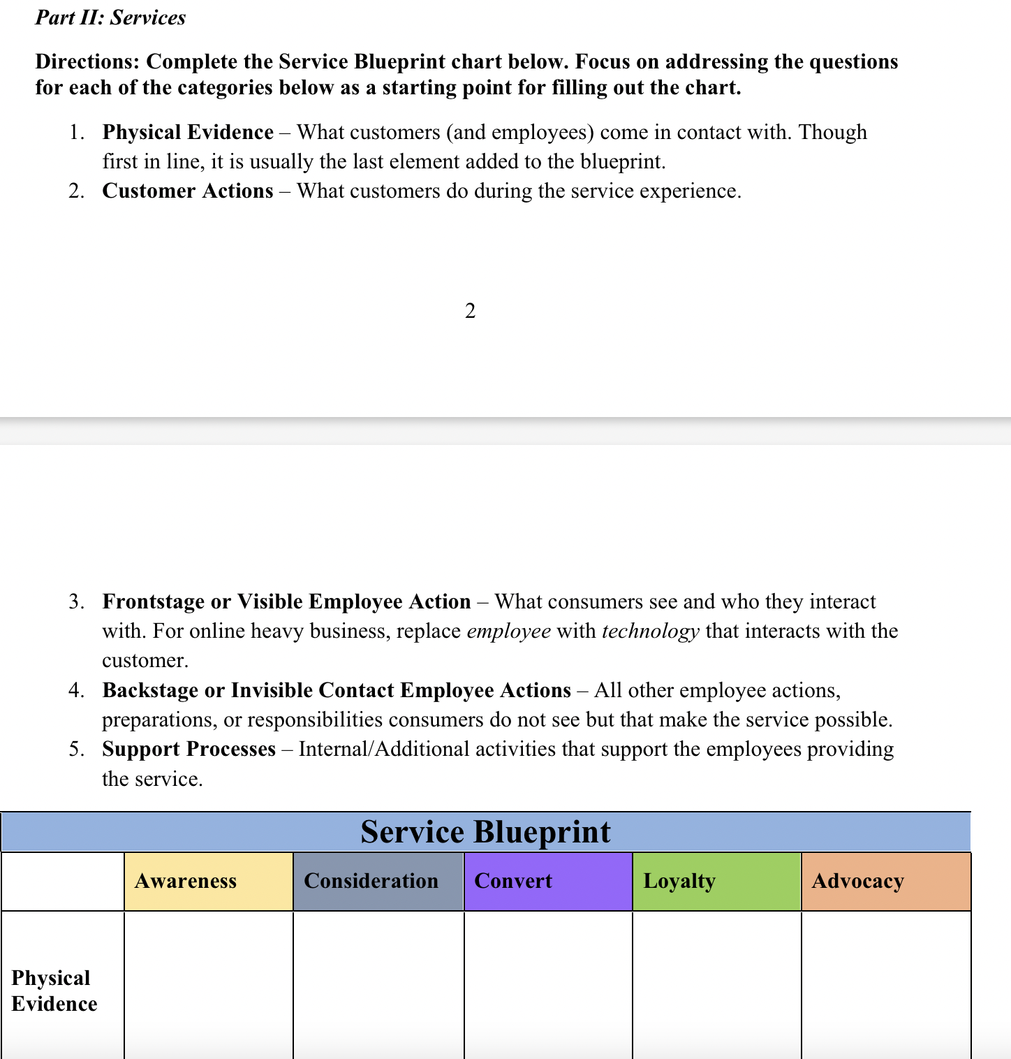 Solved Part II: ServicesDirections: Complete the Service | Chegg.com