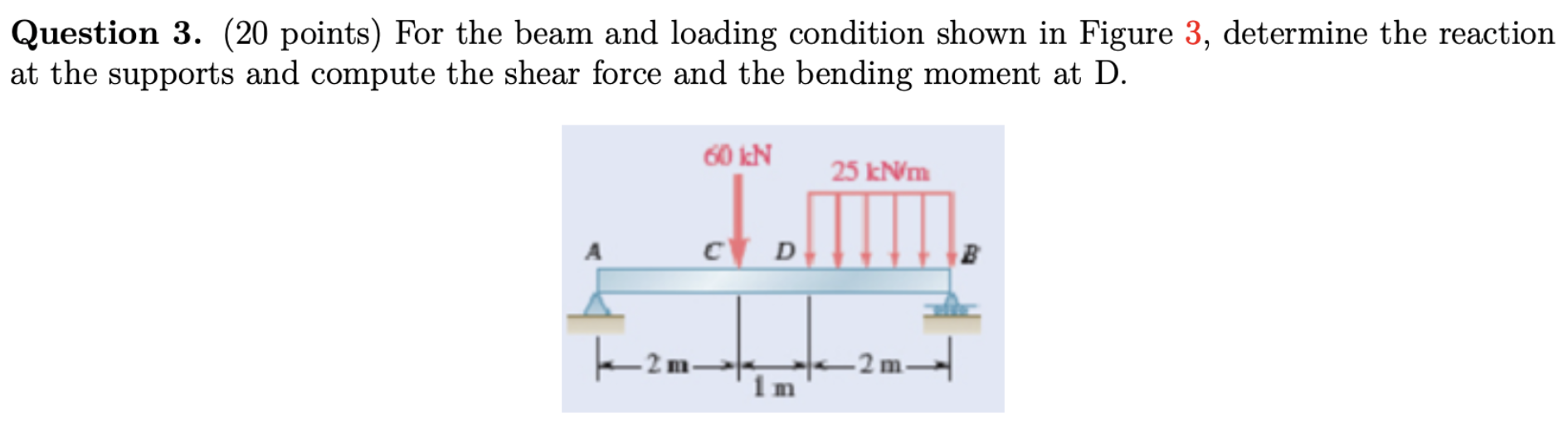 Solved Question 3. ( 20 points) For the beam and loading | Chegg.com