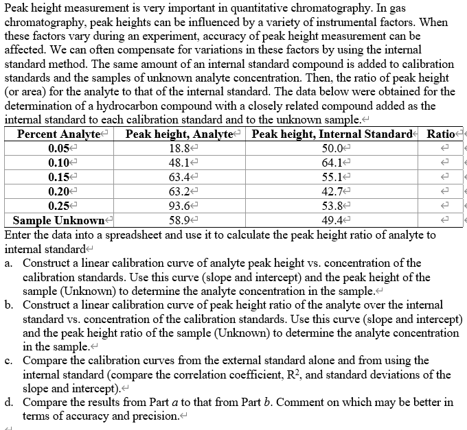 Solved Peak height measurement is very important in | Chegg.com