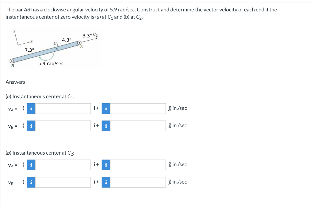 Solved The bar AB has a clockwise angular velocity of | Chegg.com