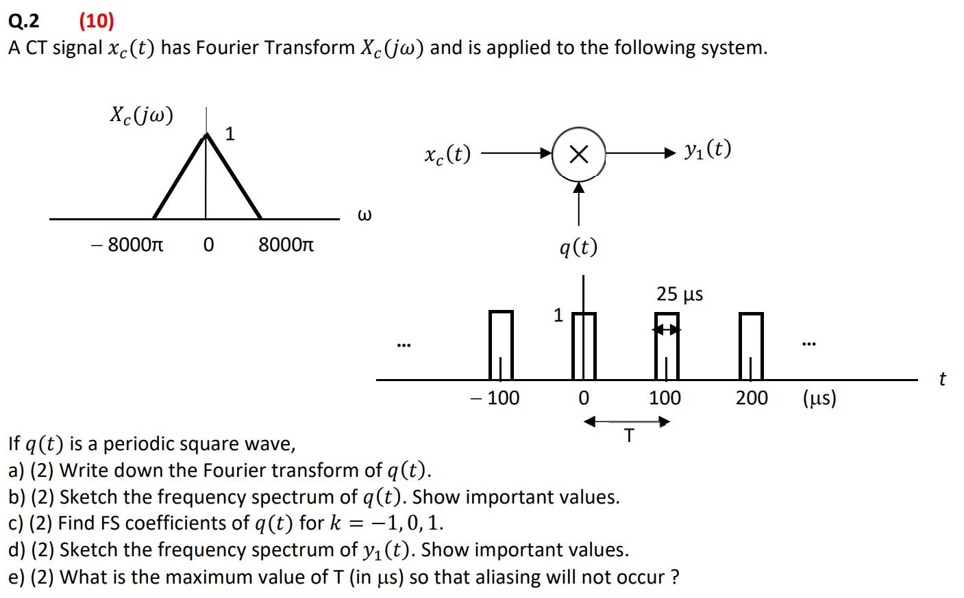 Solved Q.2 (10) A CT signal xc(t) has Fourier Transform | Chegg.com