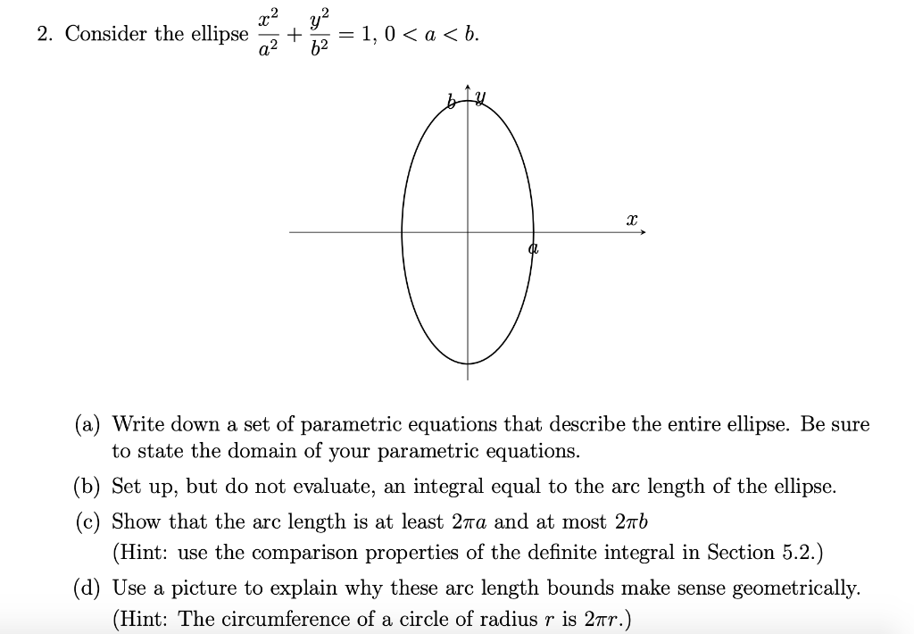 Solved 2. Consider the ellipse = 1,0
