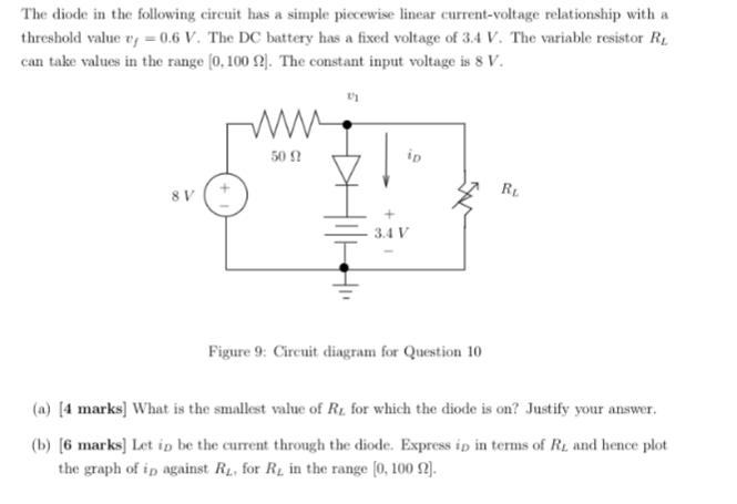 Solved The diode in the following circuit has a simple | Chegg.com