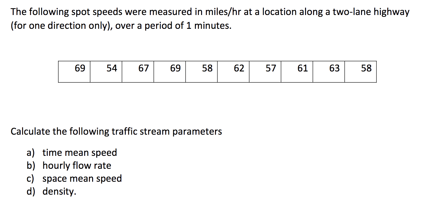 Solved The following spot speeds were measured in miles/hr | Chegg.com
