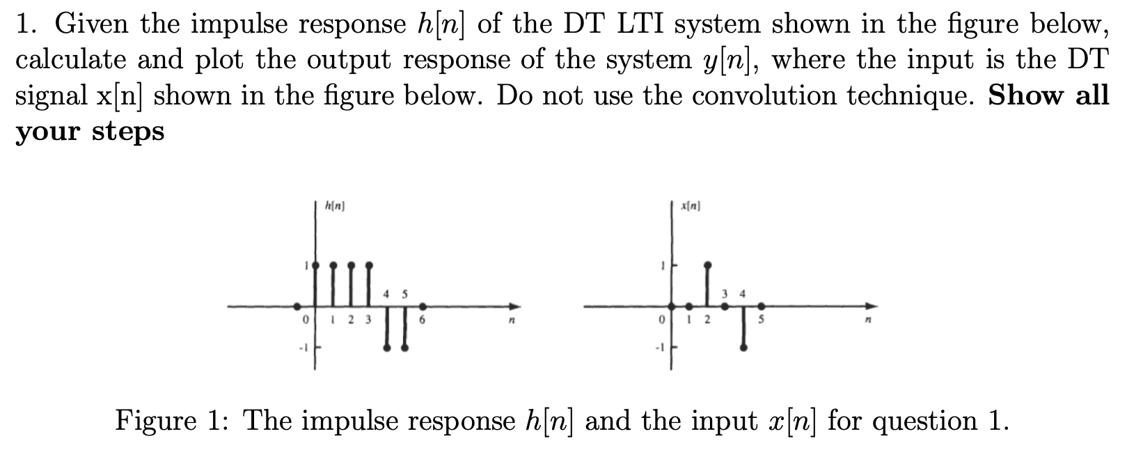Solved 1. Given the impulse response h[n] of the DT LTI | Chegg.com