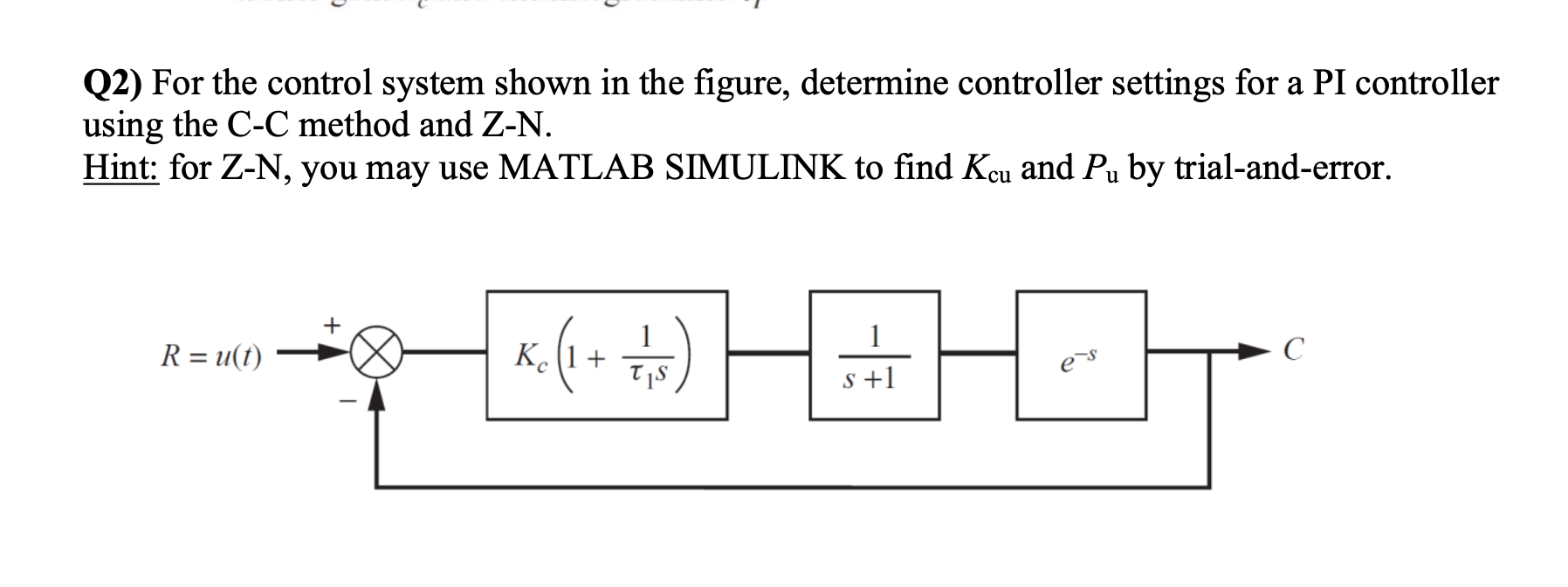 Solved Q2) ﻿For the control system shown in the figure, | Chegg.com