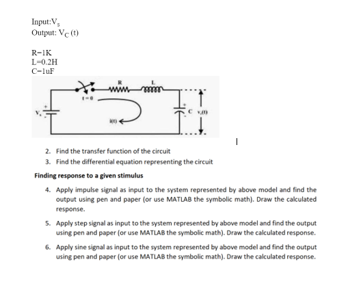 Solved Input:V Output: Vc0 R-IK L=0.2H C-luF mmmm 1 IT 2. | Chegg.com