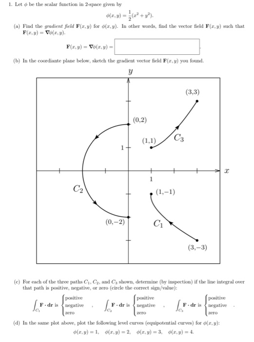 Solved: I. Let ? Be The Scalar Function In 2-space Given B... | Chegg.com