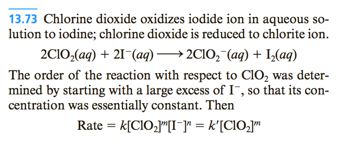 Chlorite Ion