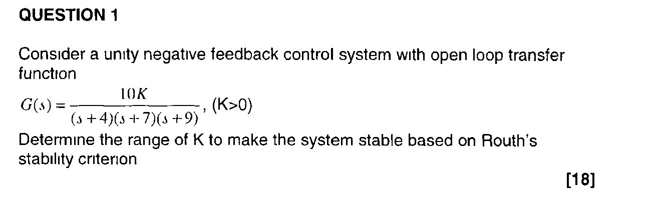 Solved QUESTION 1 Consider a unity negative feedback control | Chegg.com