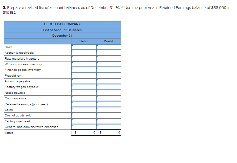 Solved Required Information Problem 19-3A (Algo) Computing | Chegg.com