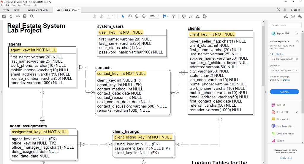 PDF Adobe Database Design PDF T l charger Download