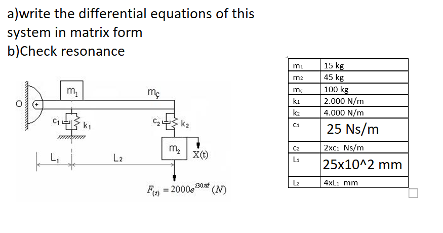 Solved a)write the differential equations of this system in | Chegg.com