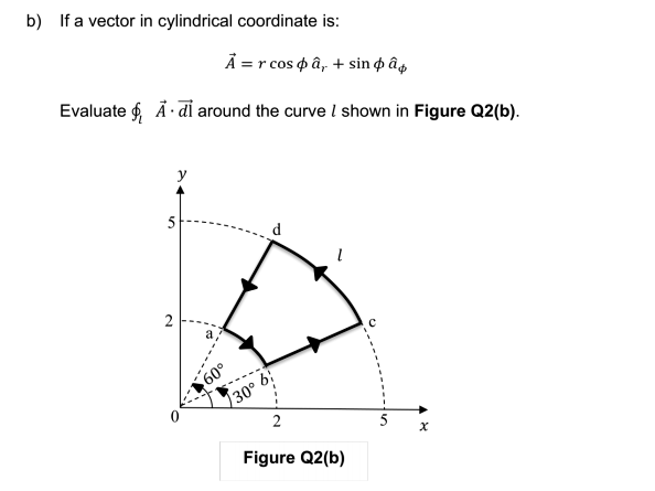 Solved b) If a vector in cylindrical coordinate is: A = r | Chegg.com
