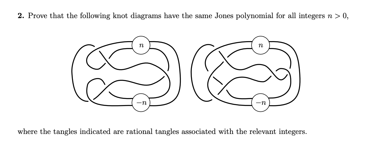 Solved 2. ﻿Prove that the following knot diagrams have the | Chegg.com