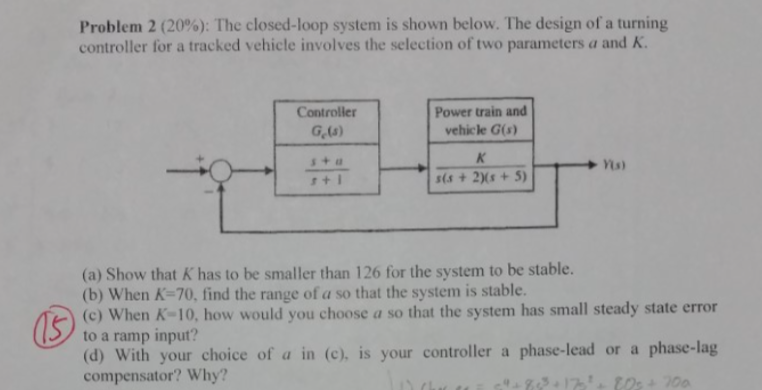 Solved Problem 2 (20%): The closed-loop system is shown | Chegg.com