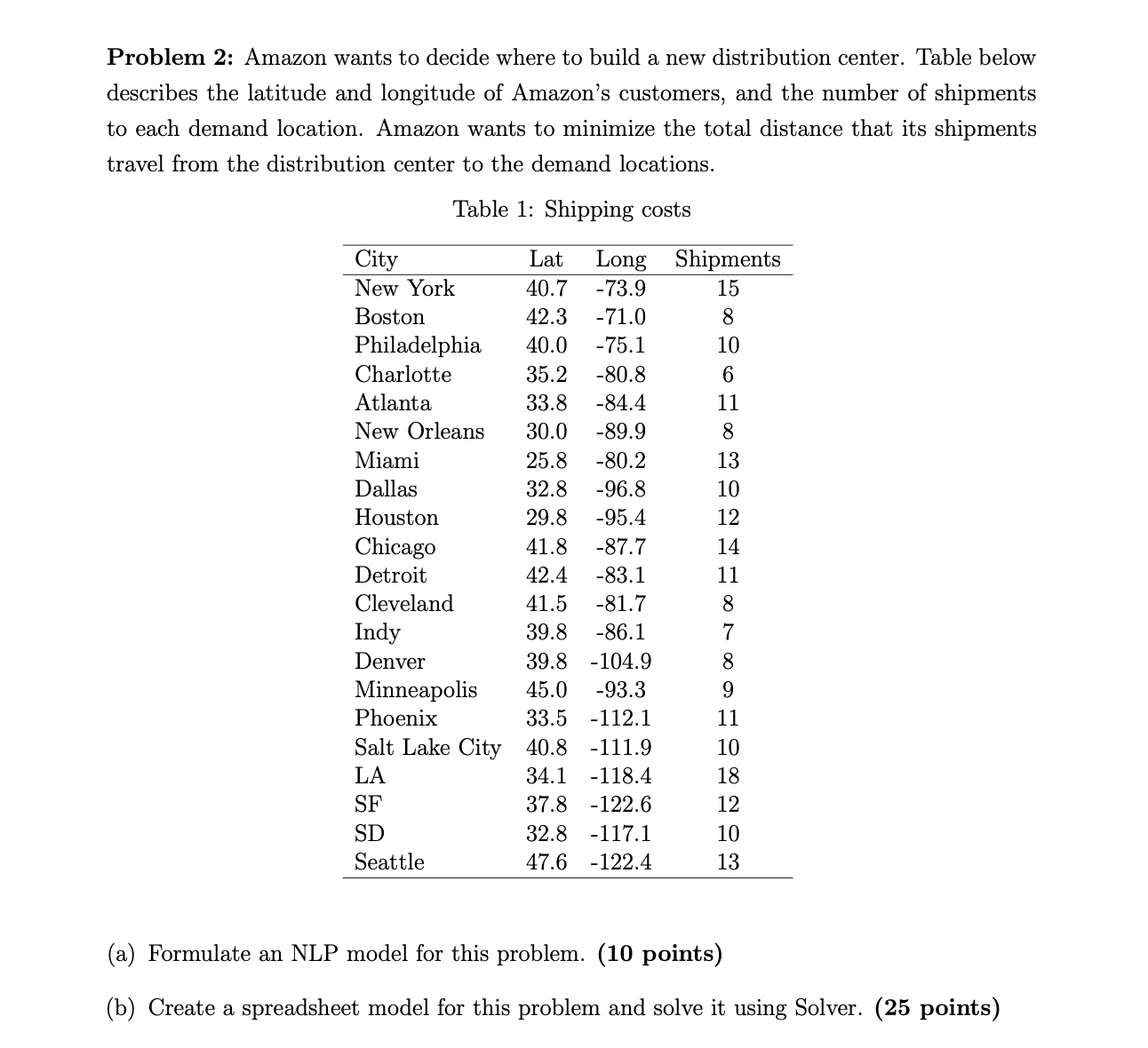 Solved Problem 2: Amazon wants to decide where to build a | Chegg.com