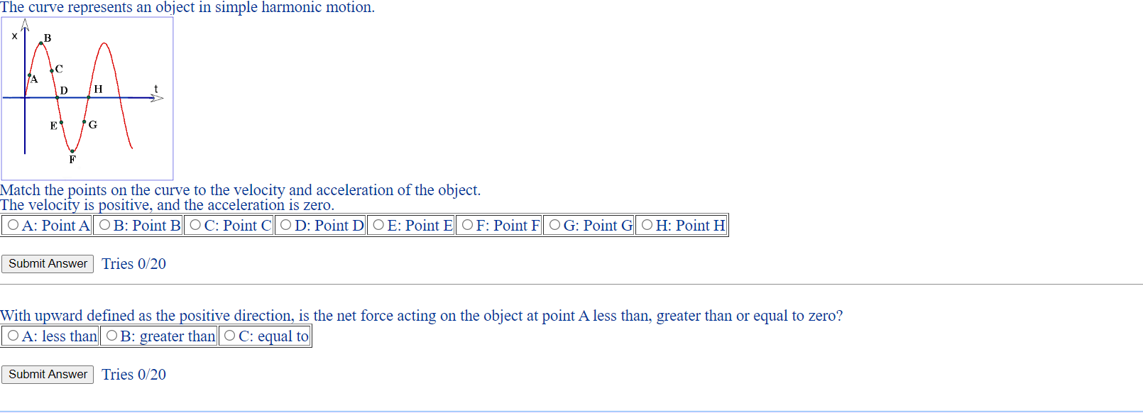 Solved The curve represents an object in simple harmonic | Chegg.com