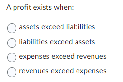 Solved A profit exists when:assets exceed | Chegg.com