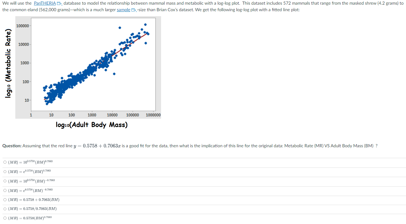 Solved Question: Assuming that the red line y=0.5758+0.7063x | Chegg.com