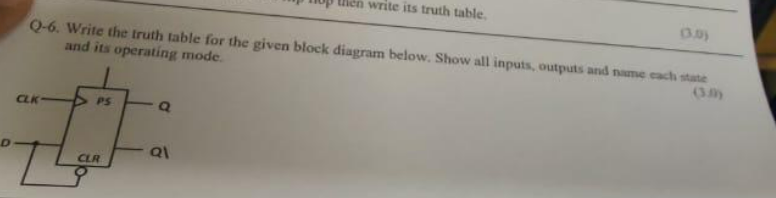 Solved Q-6. Write the truth table for the given block | Chegg.com