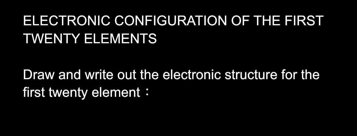 Solved ELECTRONIC CONFIGURATION OF THE FIRST TWENTY ELEMENTS | Chegg.com