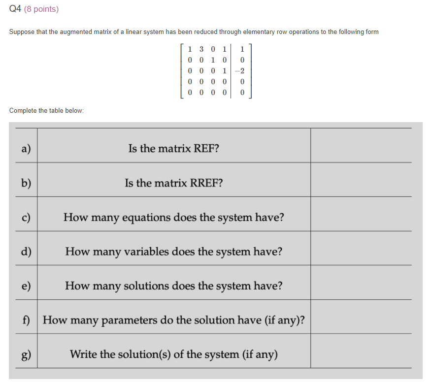 Solved Q4 (8 points) Suppose that the augmented matrix of a | Chegg.com