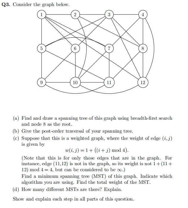 Solved Q3. Consider the graph below. (a) Find and draw a | Chegg.com