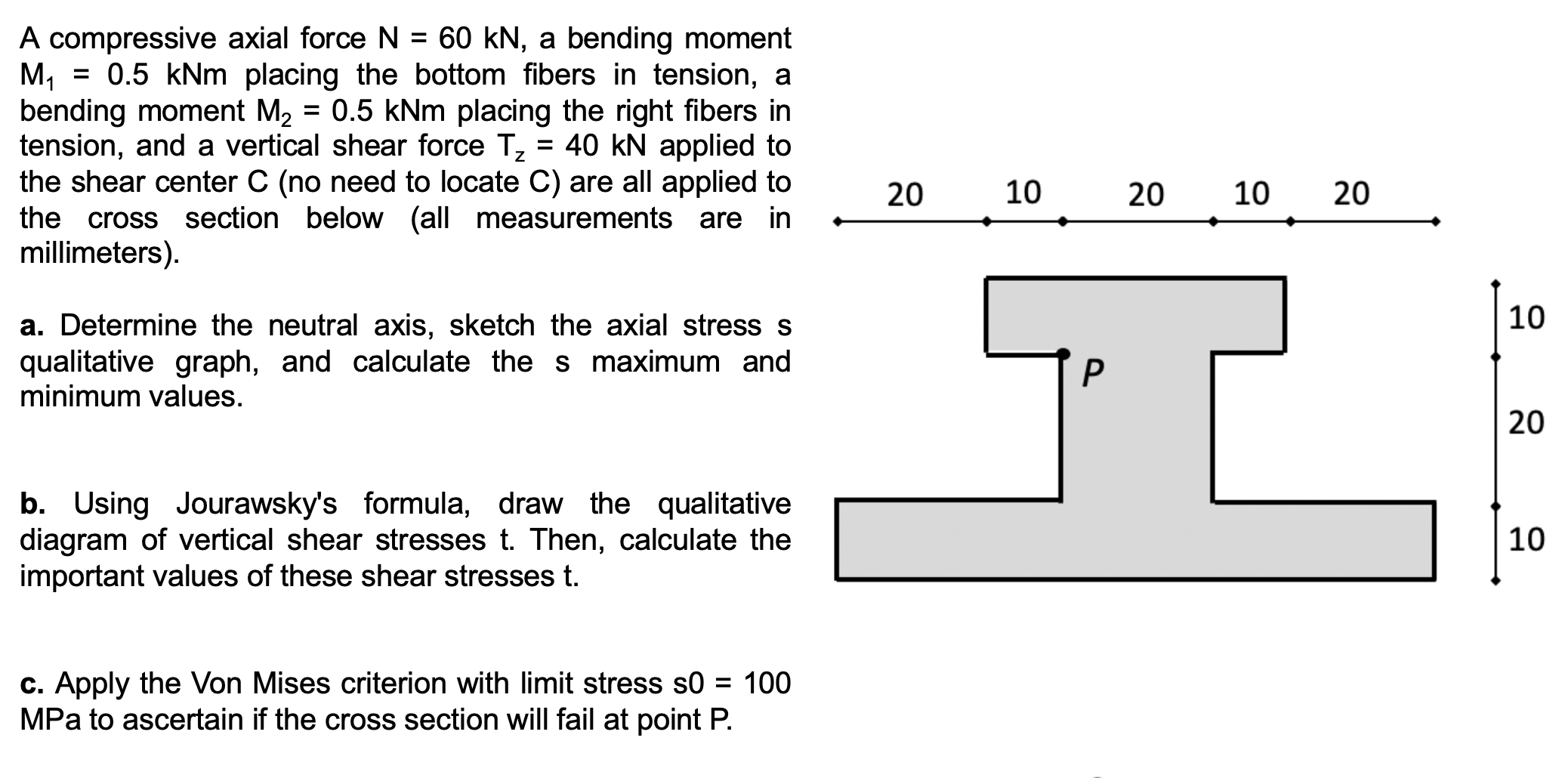 Solved A compressive axial force | Chegg.com