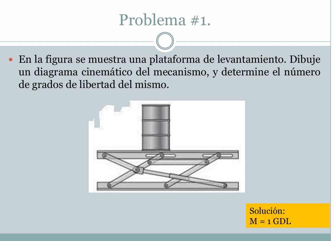 Problema \#1. - ﻿En la figura se muestra una | Chegg.com