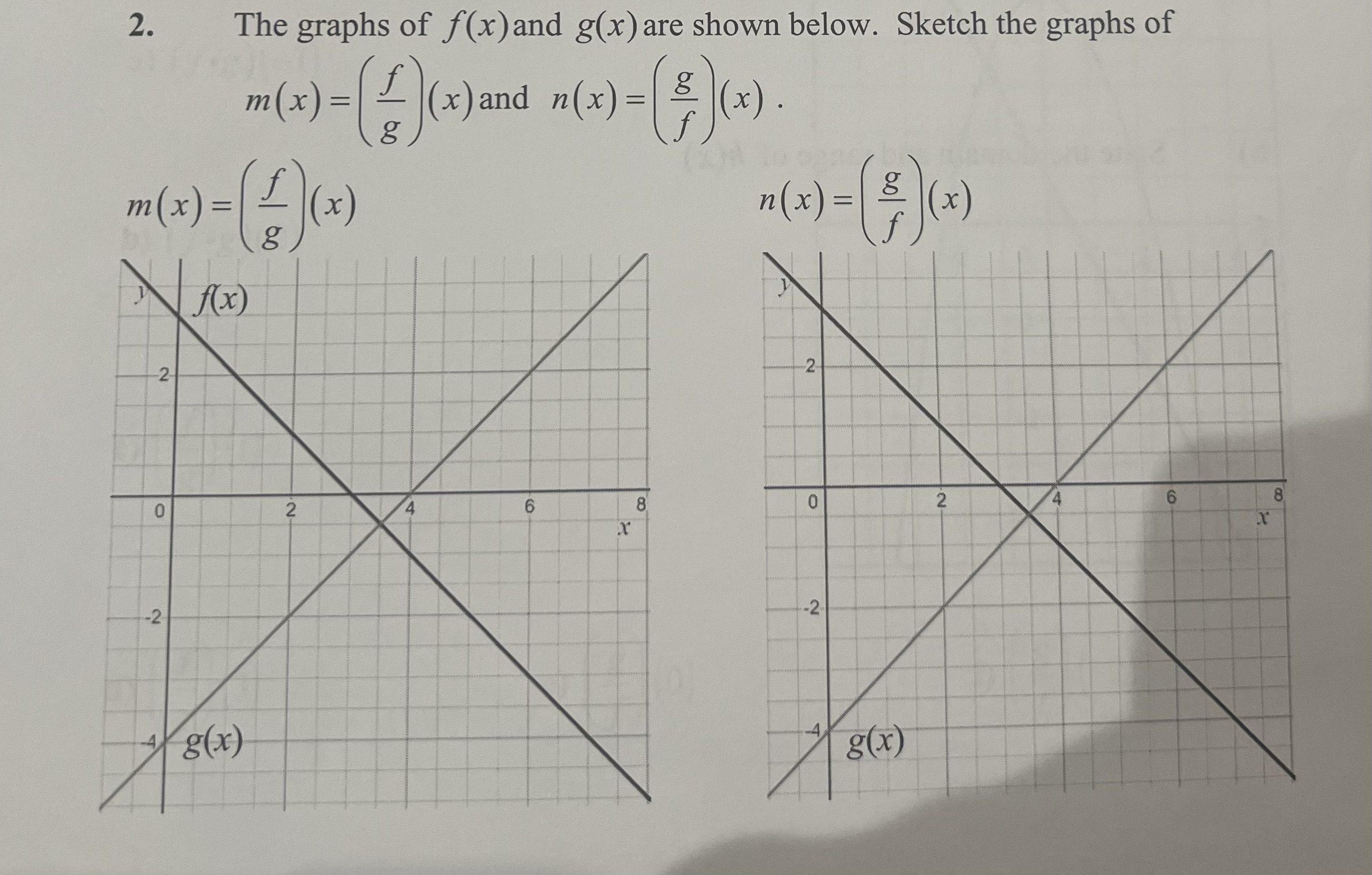 Solved 2. The graphs of f(x) and g(x) are shown below. | Chegg.com