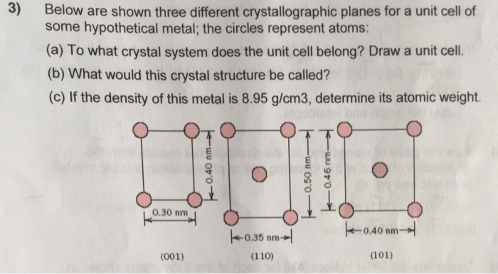 Solved 3) Below are shown three different crystallographic | Chegg.com