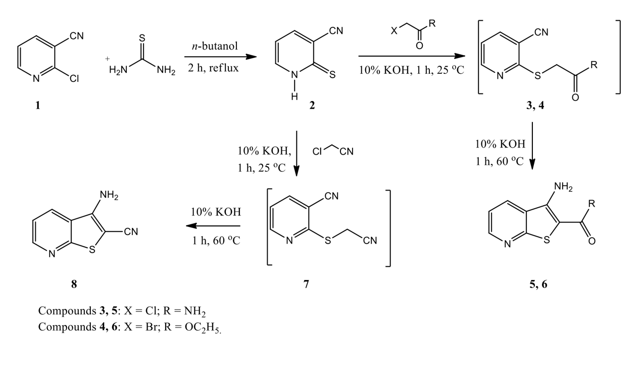Solved a)Draw the mechanism that took place from structure 2 | Chegg.com