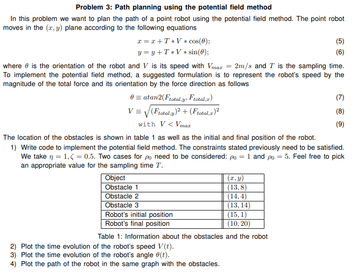 Problem 3: Path planning using the potential field | Chegg.com