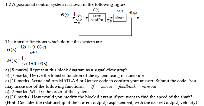 Solved 1.2 A positional control system is shown in the | Chegg.com