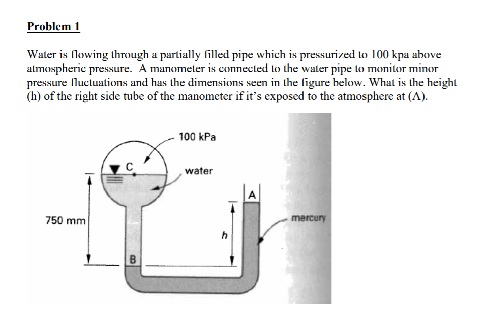 Solved Problem 1 Water is flowing through a partially filled | Chegg.com