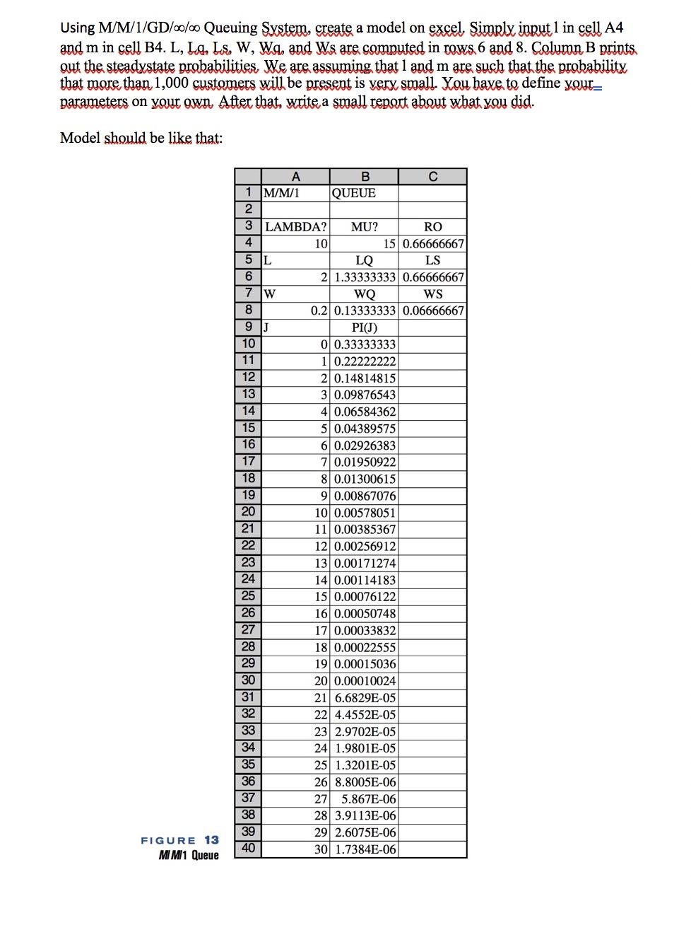 Determine lambda and mu values. For example : lambda= | Chegg.com
