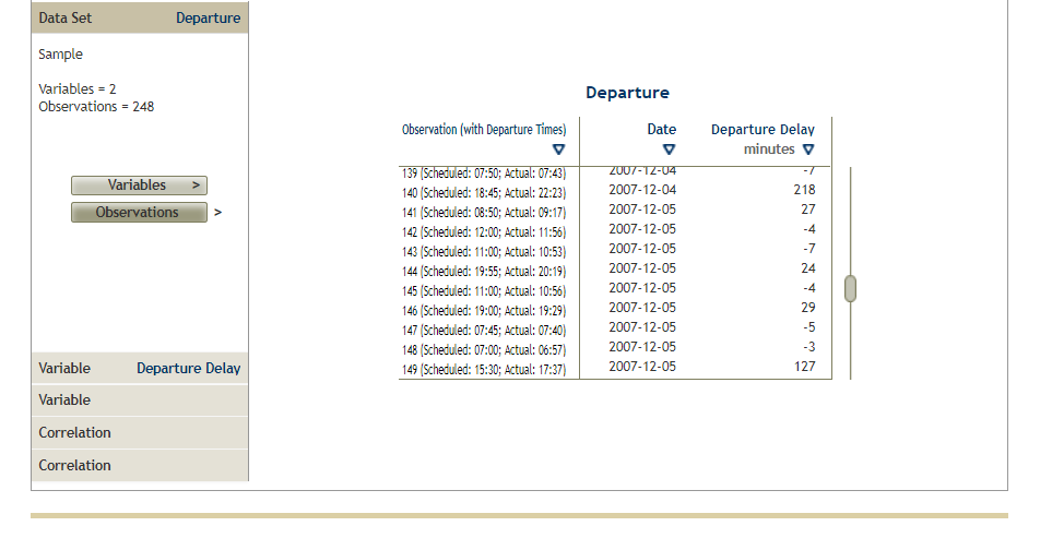Solved Data Set Departure Sample Variables = 2 Observations | Chegg.com