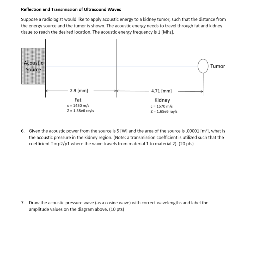 Solved Reflection and Transmission of Ultrasound Waves | Chegg.com
