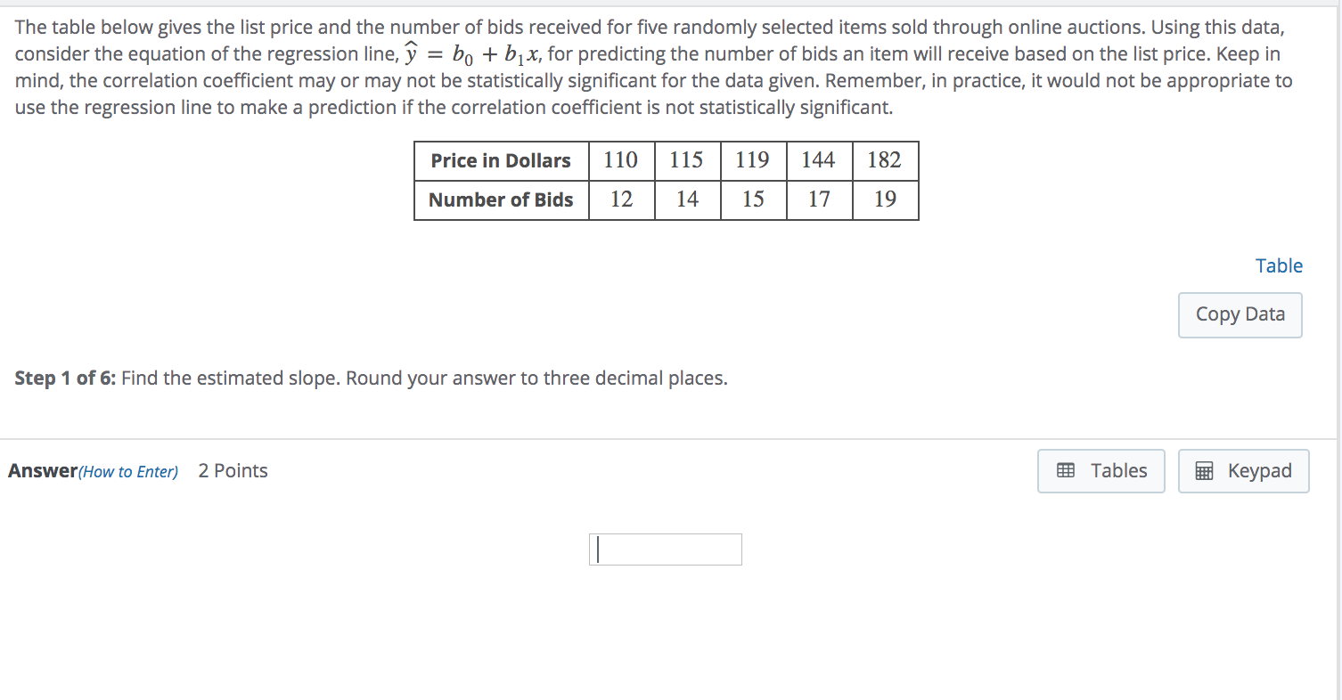 Solved The table below gives the list price and the number | Chegg.com