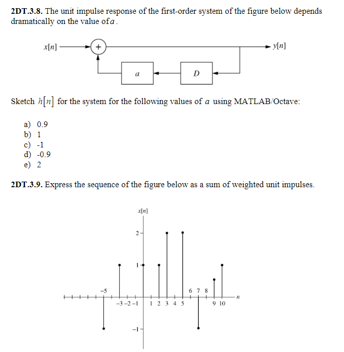 Solved 2DT.3.8. The unit impulse response of the first-order | Chegg ...